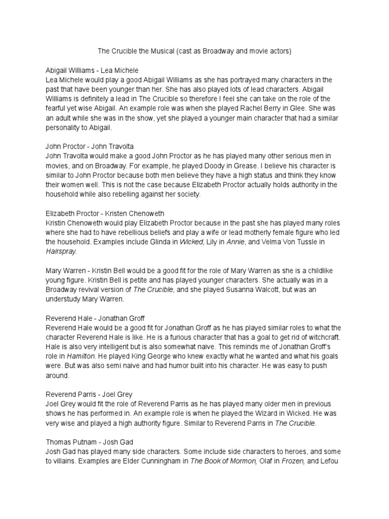 The Crucible Cast List-2 | PDF