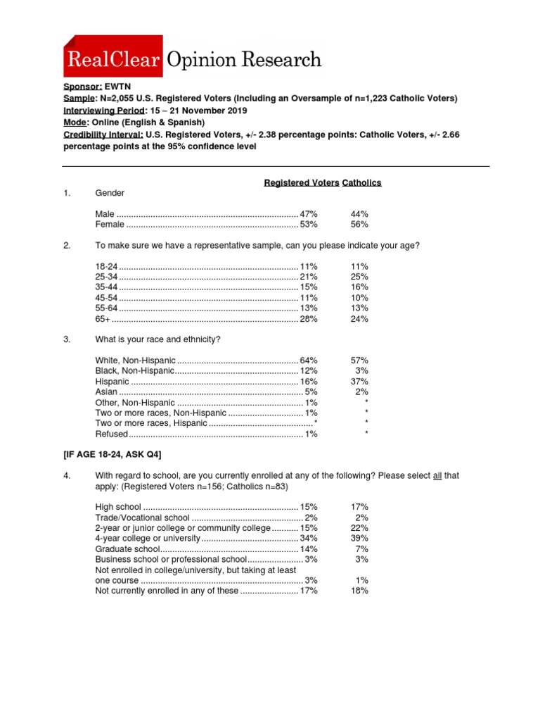 2019 USA Catholic Poll | PDF | Race And Ethnicity In The United States ...