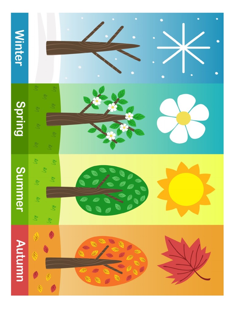 The Seasons and The Colors | PDF