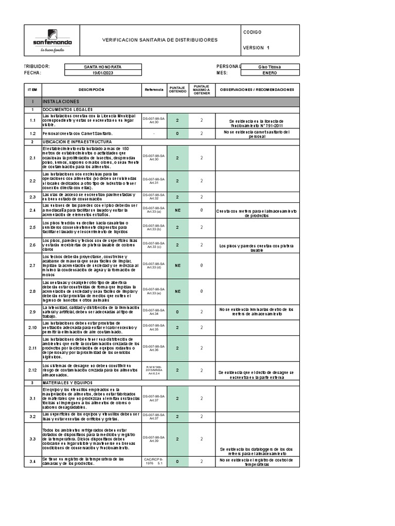 Check-List de Distribuidores 2023.Xlsx - Santa Honorata Enero | PDF ...