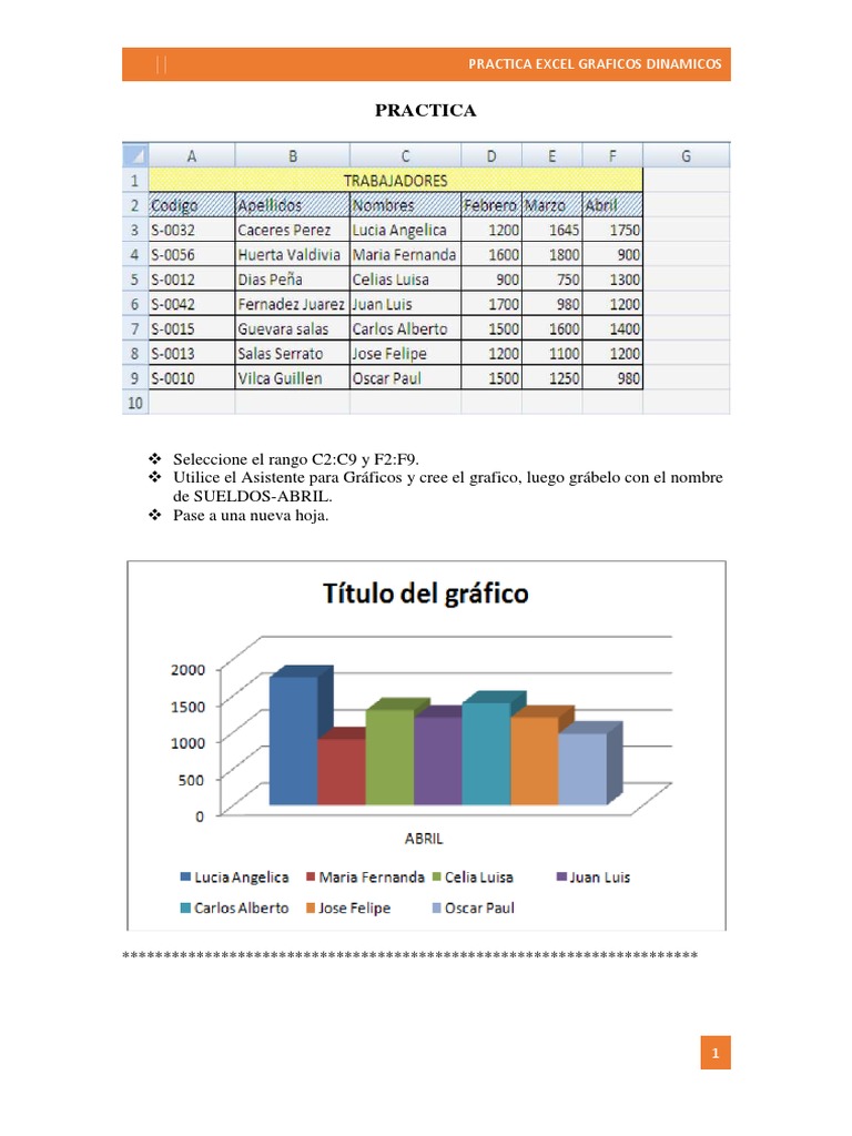 Practica Graficos Dinamicos Pdf Informática