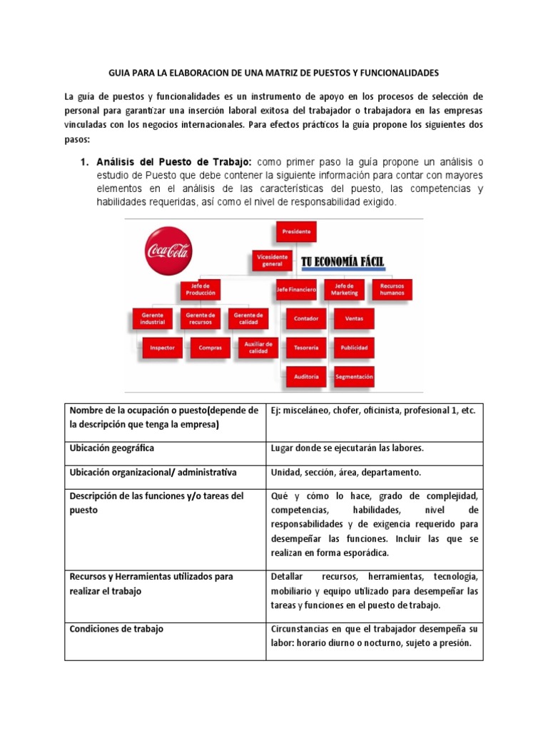 coca cola.docx | PDF | Gestión de recursos humanos | Business