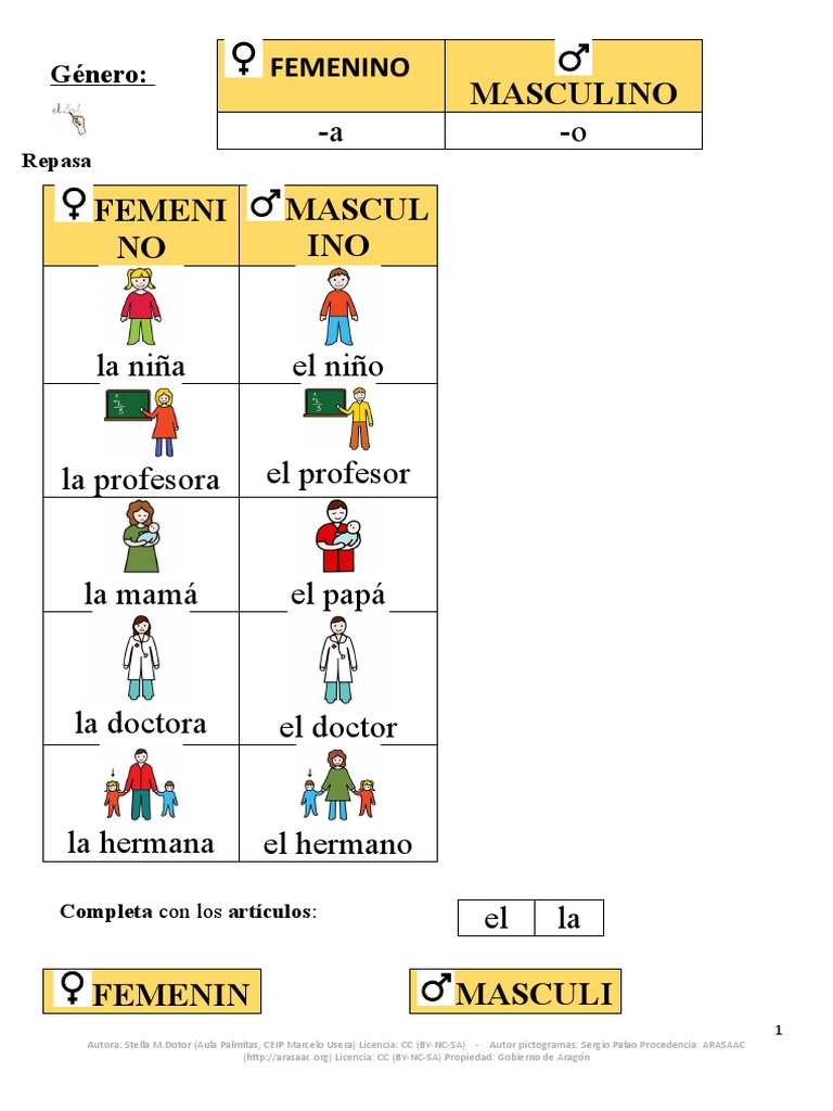 Ejercicios_concordancia_genero-numero_articulo-sustantivo | PDF