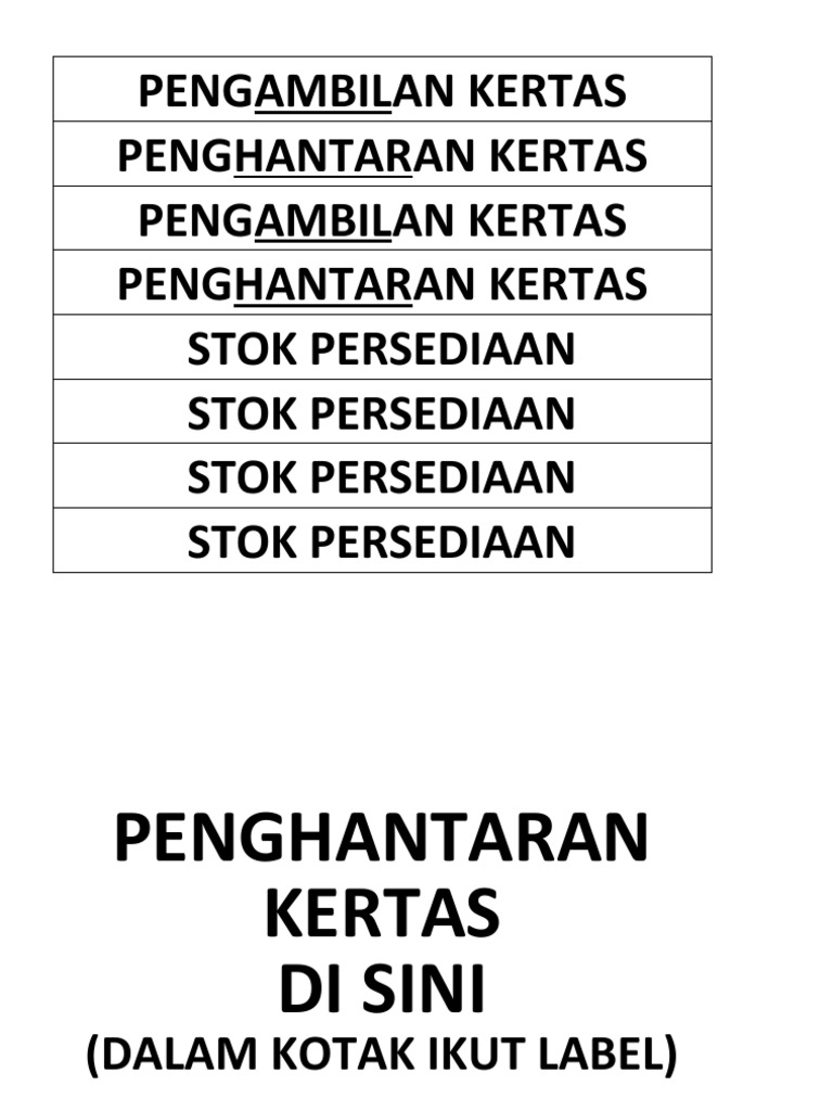 Label Bilik Operasi Peperiksaan | PDF