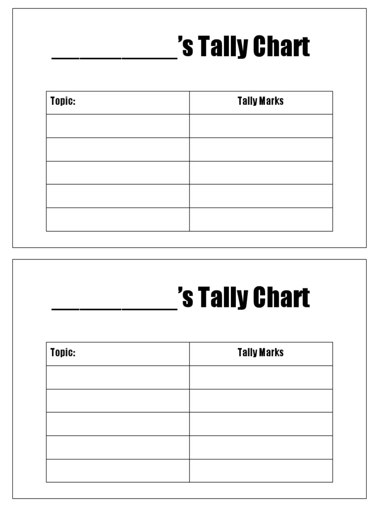 Data and Graphing Blank Tally Chart PDF | PDF