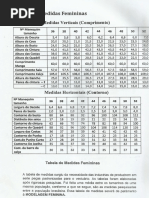 Comparação de Altura - Comparando Alturas Visualmente Com Gráfico | PDF ...
