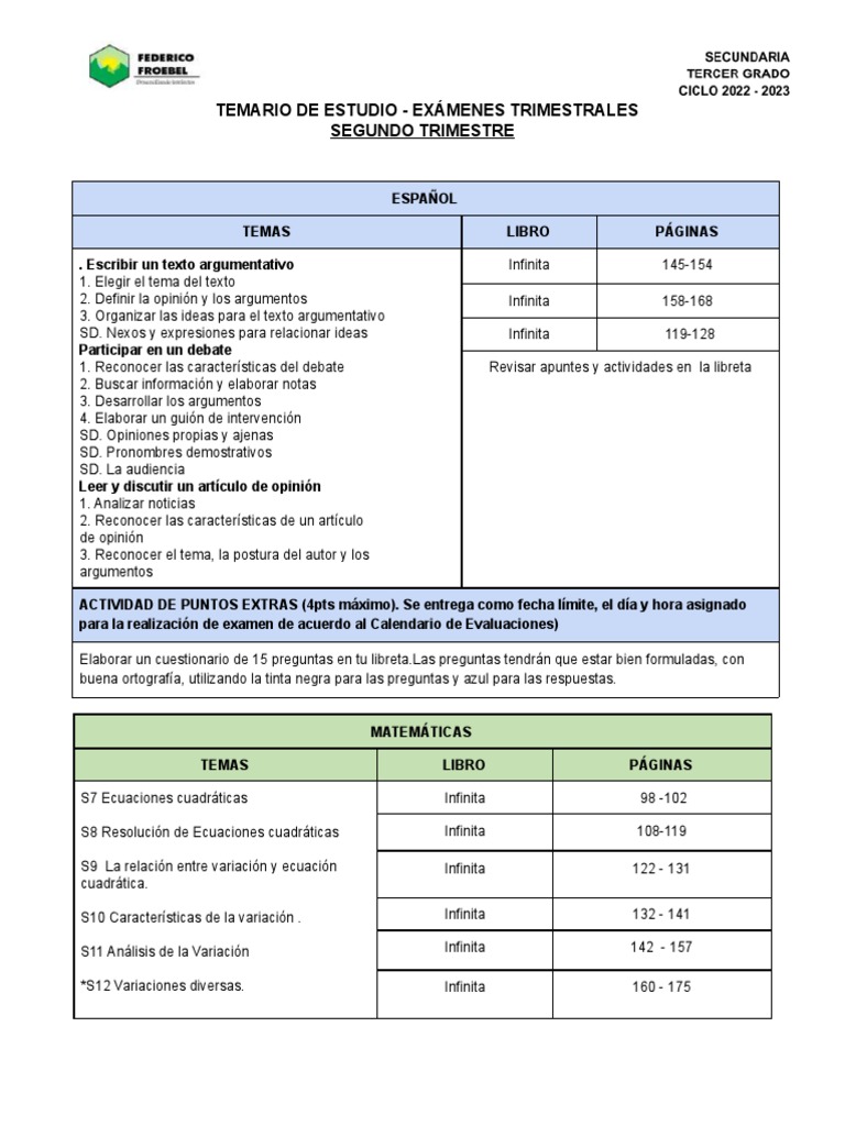 3ro Temario para Guías de Examen TRIMESTRAL 2do TRIMESTRE 22-23 | PDF | Iniciativa empresarial