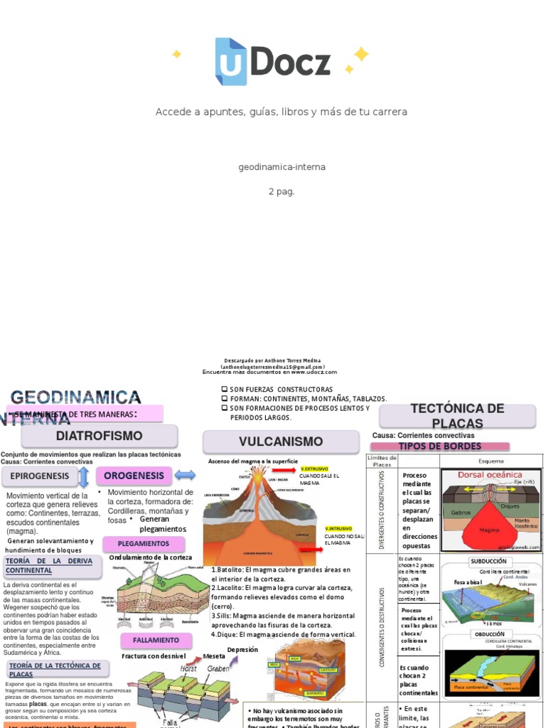 Geodinamica Interna 445018 Downloable 1511149 PDF | PDF | Placas tectónicas | Temblores