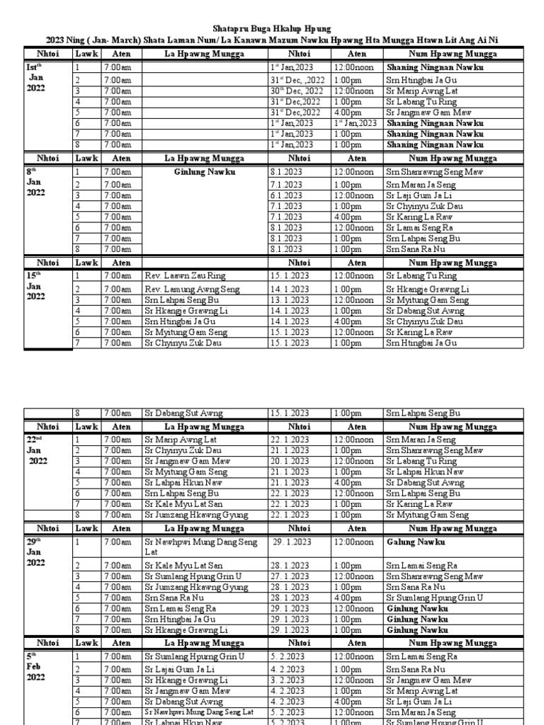 Jan March 2023 Num La Program | PDF | Home & Garden
