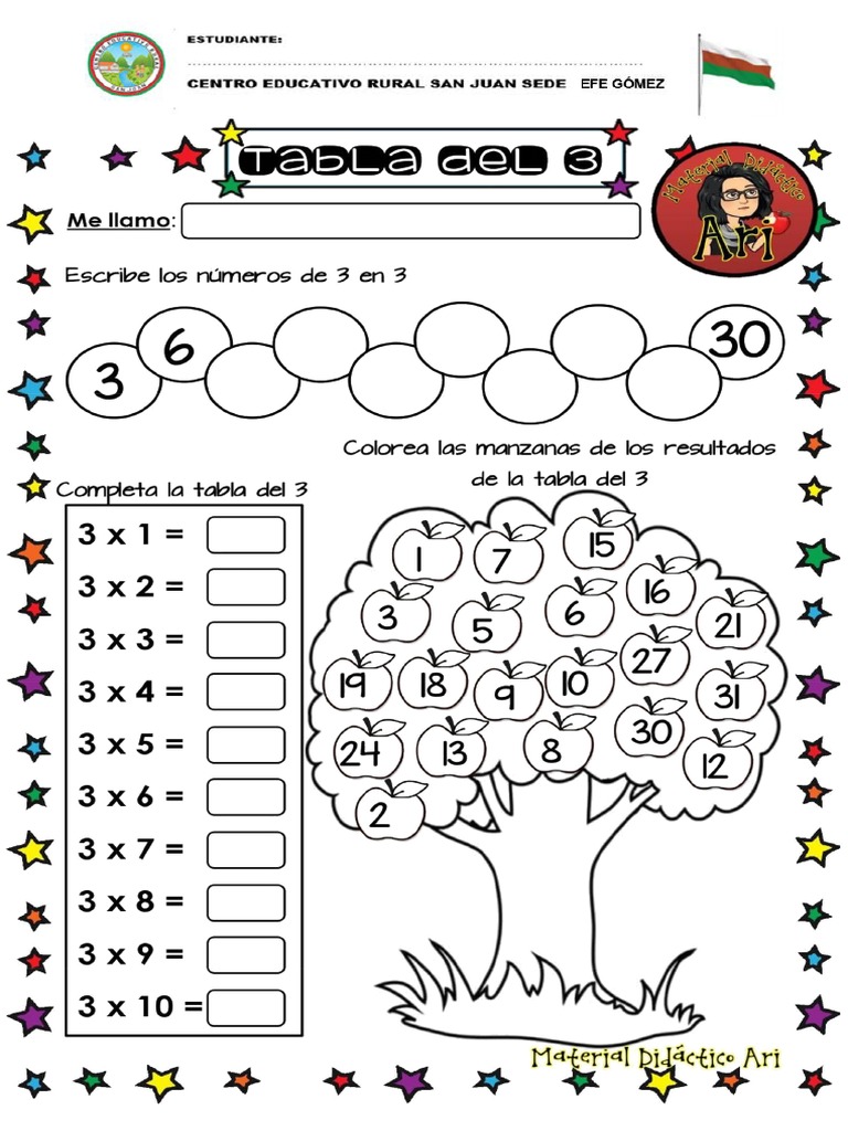 Aprender Las Tablas de Multiplicar | PDF