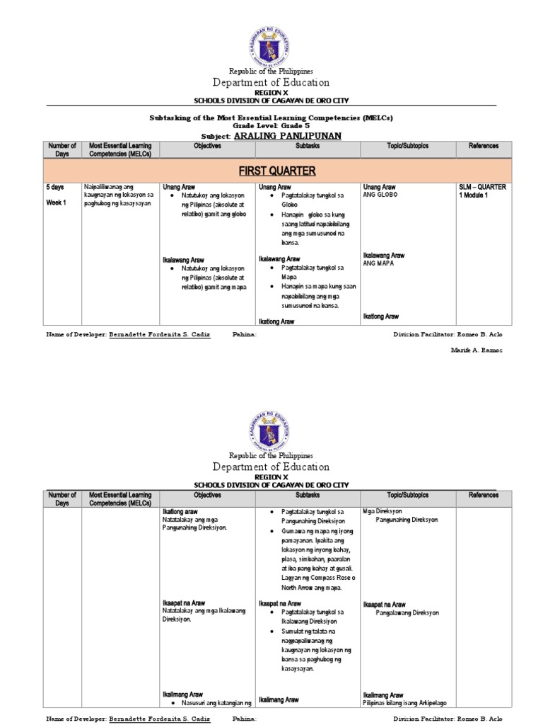 Subtasking of MELCs - Grade 5 | PDF