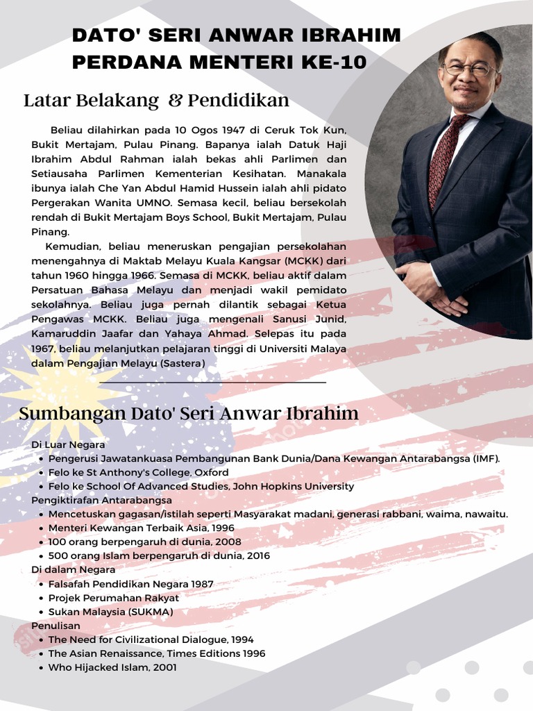 Dato' Seri Anwar Ibrahim Perdana Menteri Ke-10 Latar Belakang ...