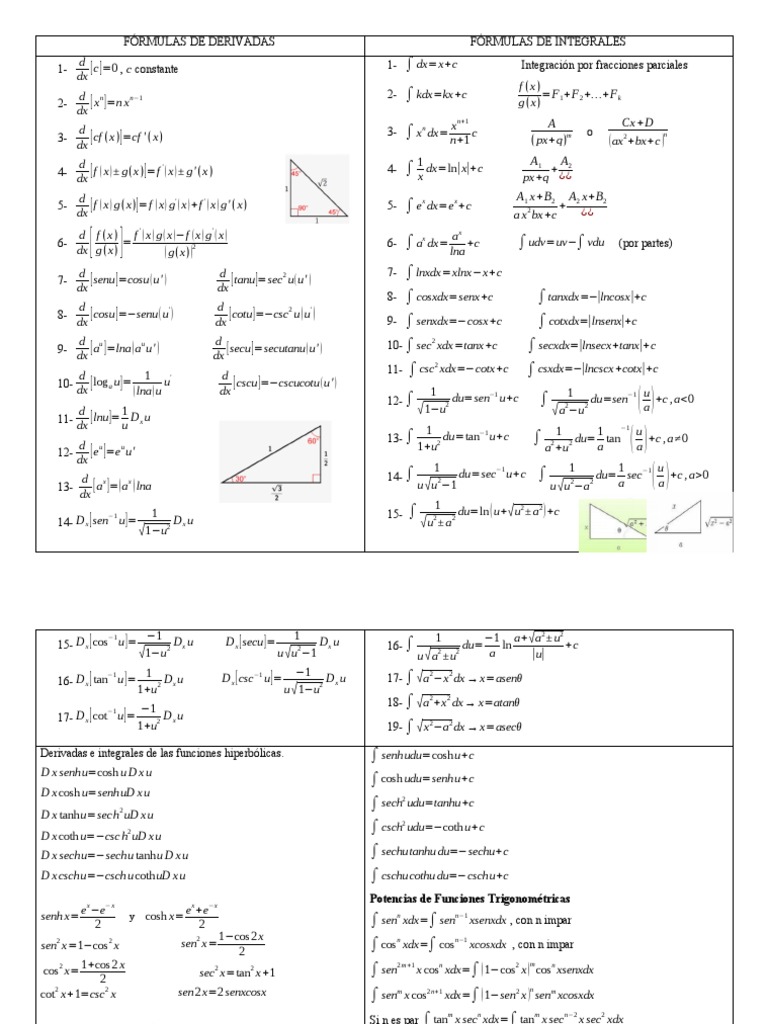 Fórmulas de Cálculo I - Ii | PDF