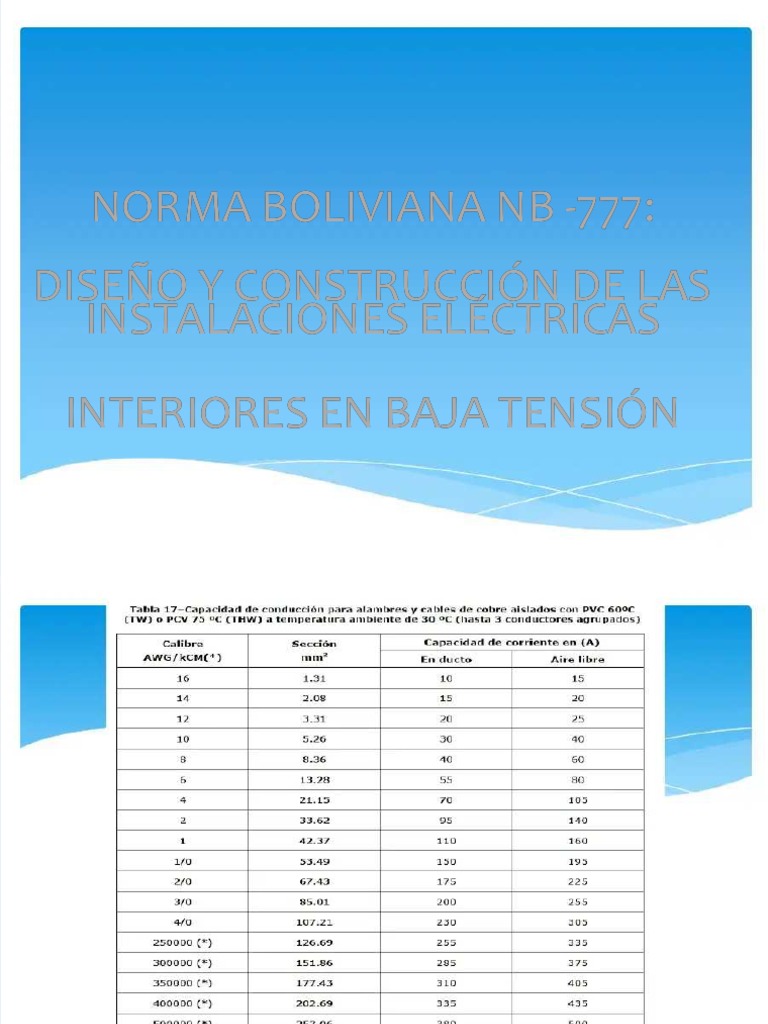 Norma Boliviana NB 777 PDF | PDF | Ingenieria Eléctrica | Electricidad