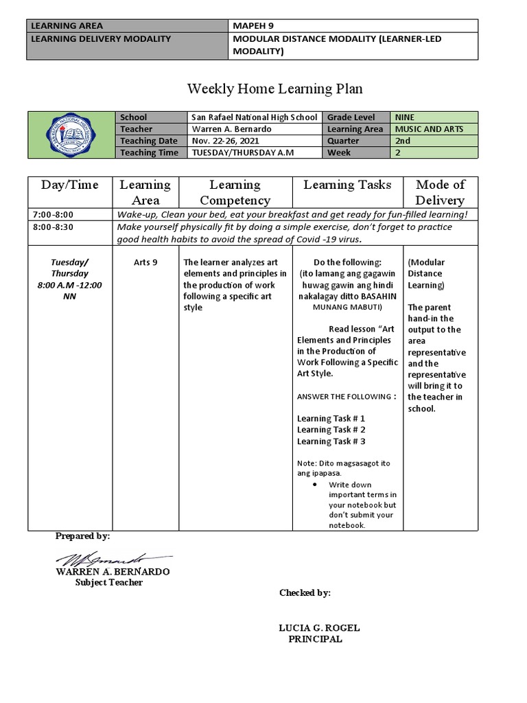 Mapeh-Whlp 2 Arts | PDF