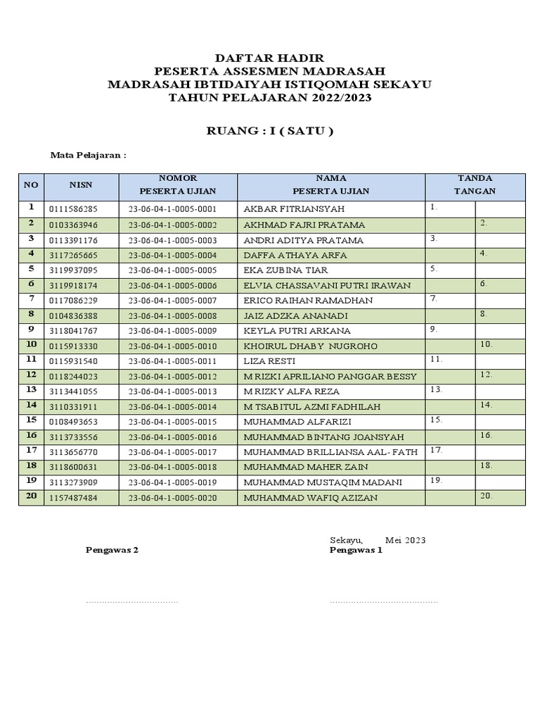 Daftar Hadir Siswa Ujian 2023 | PDF