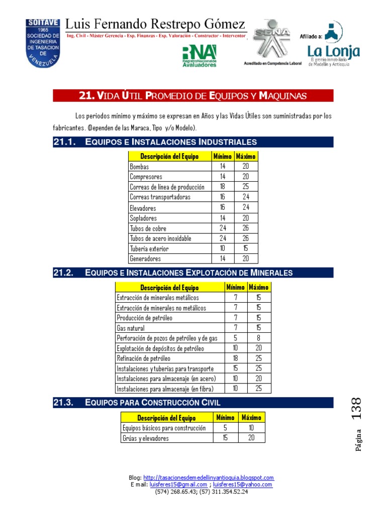 Tabla de Vida Util 2 | PDF