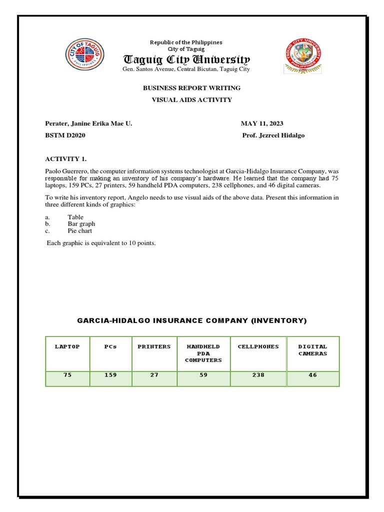 Visual Aids Business Report Writing | PDF
