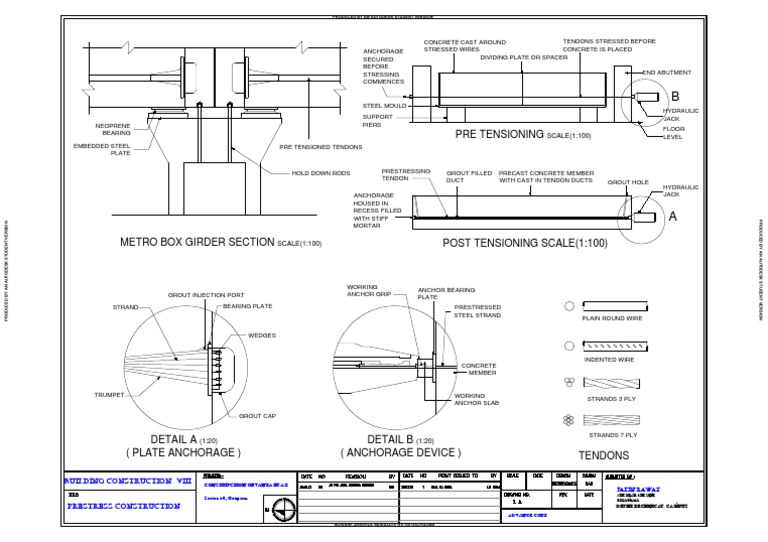 Prestressing Sheet PDF | PDF | Prestressed Concrete | Real Estate