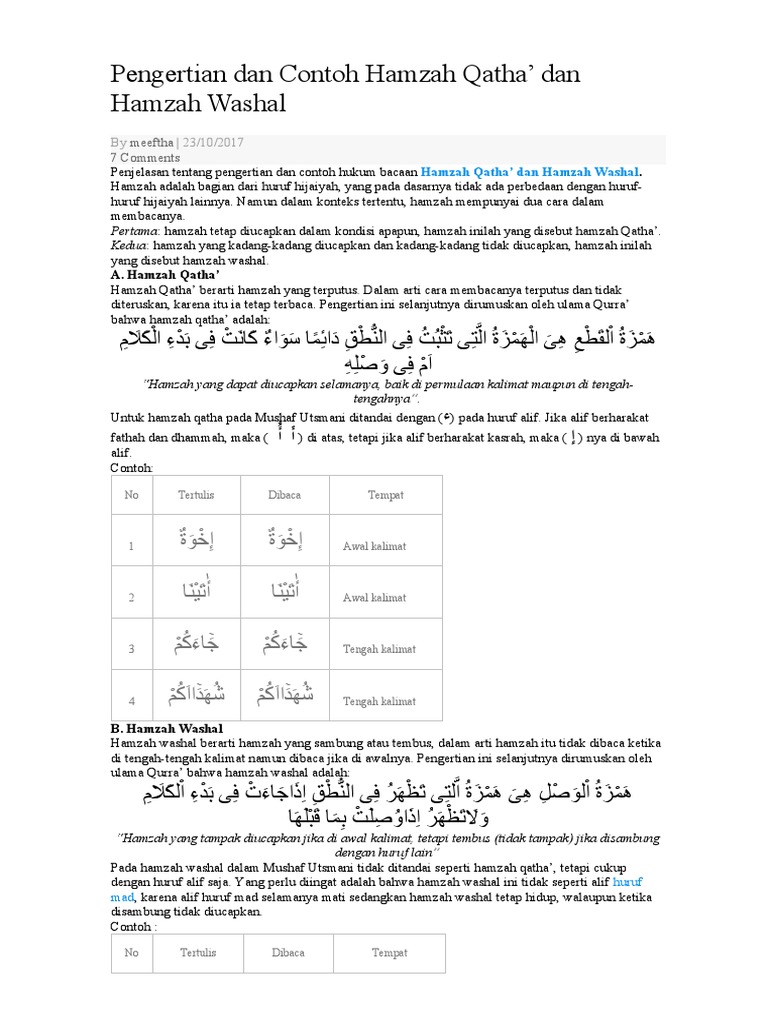 0000 Hamzah Qatha' Dan Hamzah Washal | PDF