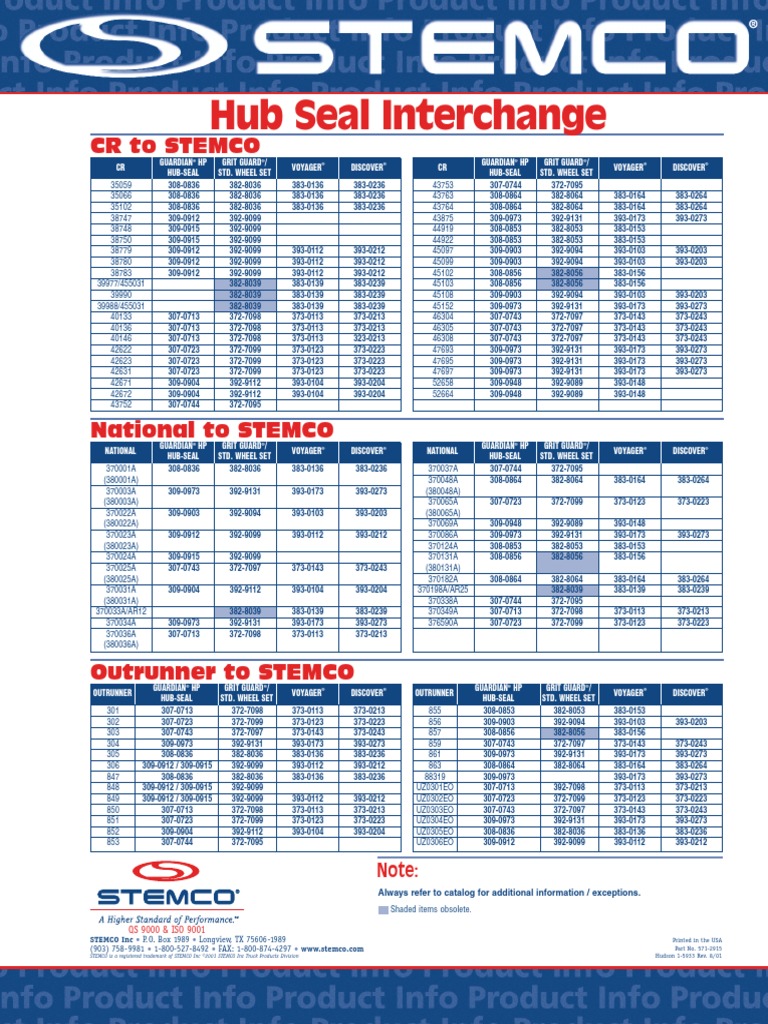 Stemco Seal Interchange | PDF