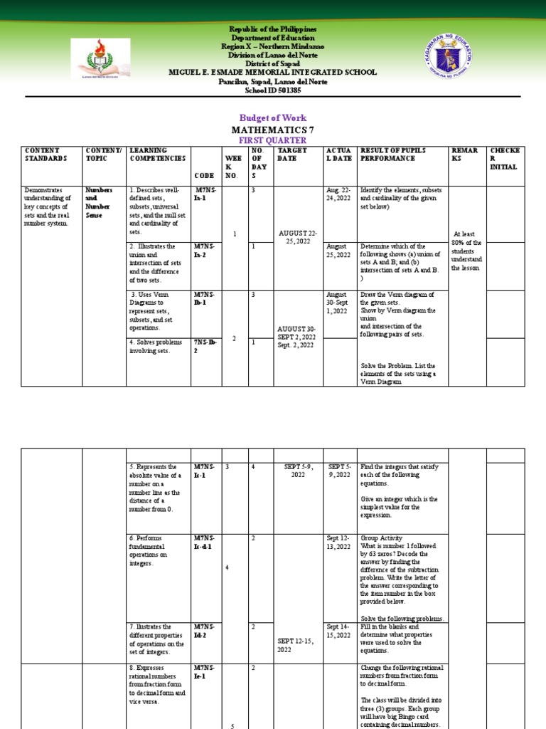 Budget of Work in Math 7 Q1 | Download Free PDF | Polynomial | Equations