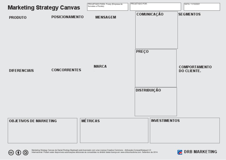 Marketing Strategy Canvas DRB | PDF