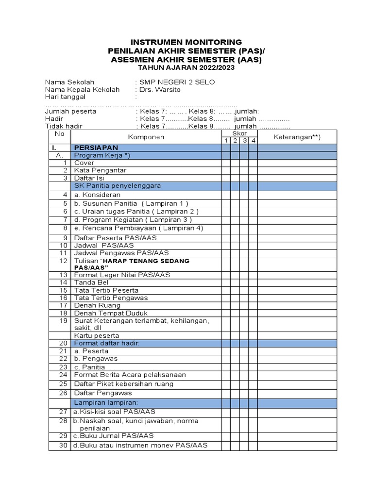 Instrumen Monev | PDF
