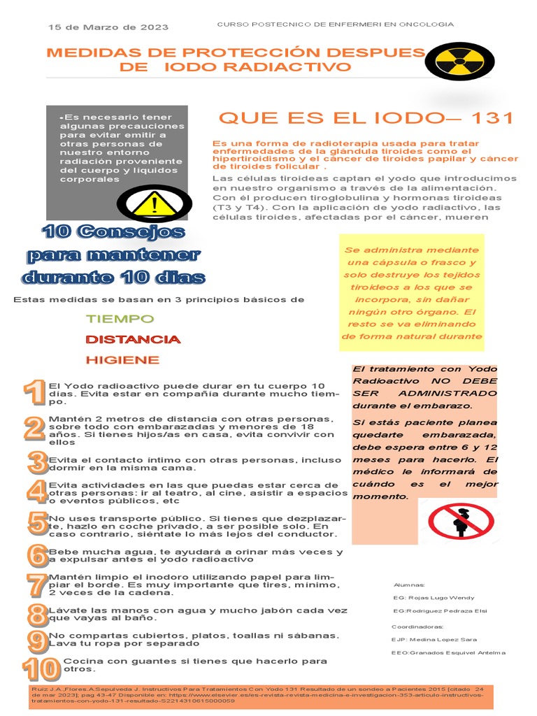 Precauciones tras Tratamiento con Yodo 131 | PDF | Tiroides | Yodo