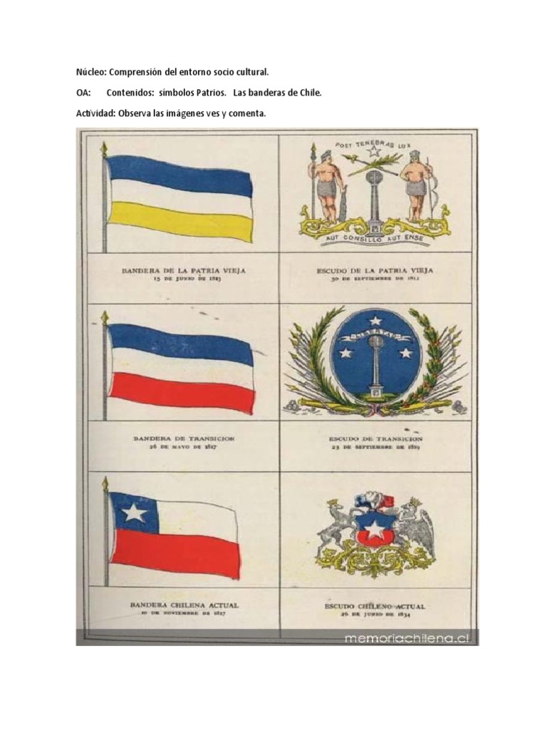 Banderas y Escudos de La Historia de Chile | PDF