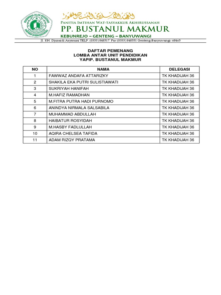 Daftar Pemenang TK Khadijah | PDF