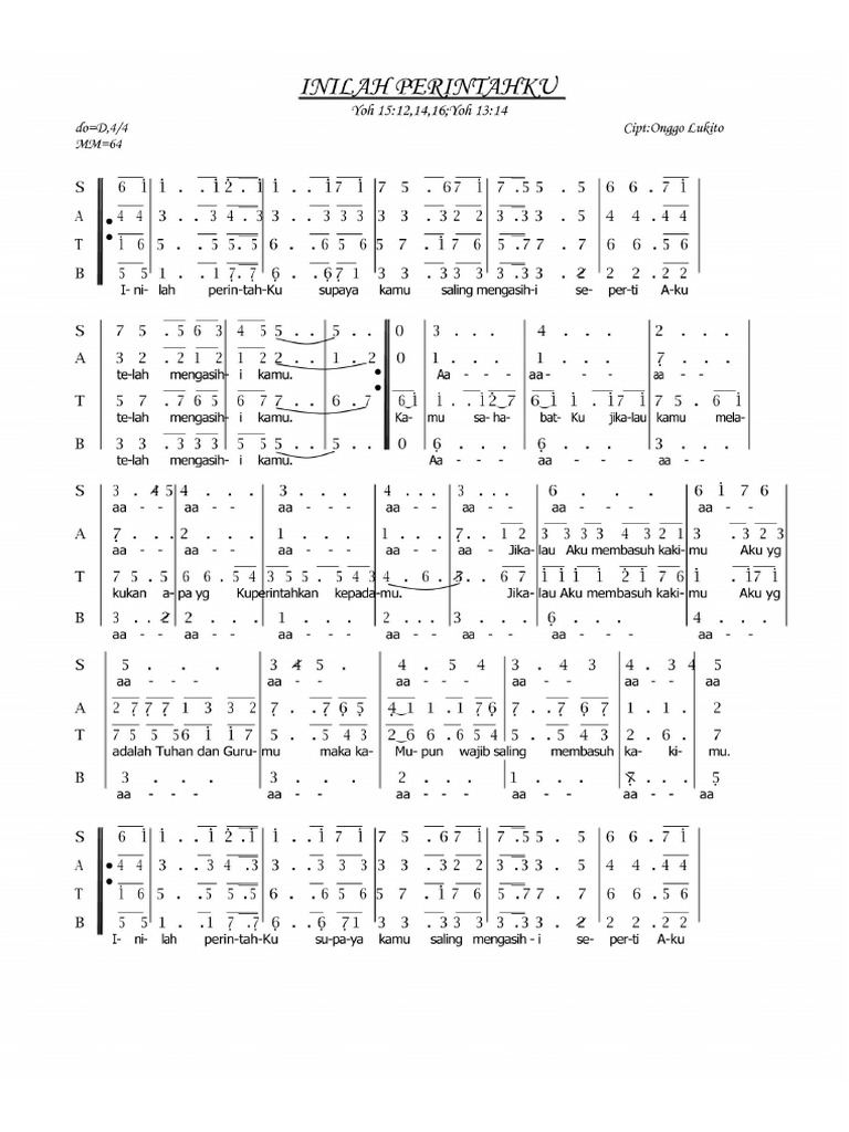 Inilah Perintahku | PDF