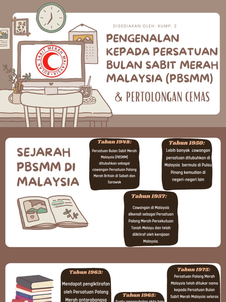 Pengenalan PBSM | PDF
