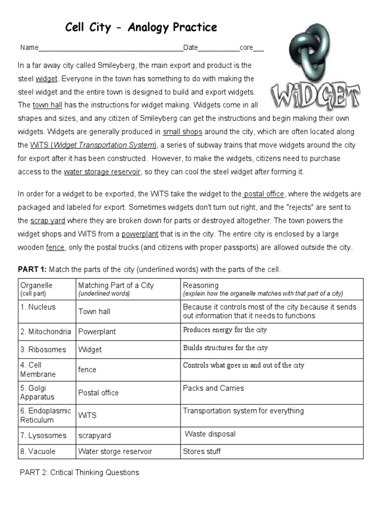 Cell City Analogy Worksheet | PDF | Technology & Engineering