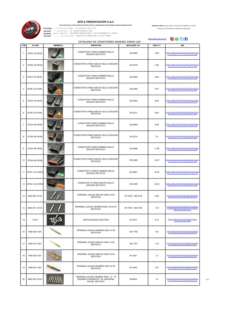 Catalogo de Terminales Deuch, Faros y Arneses 2022 | PDF | Diodo emisor de luz | Tornillo