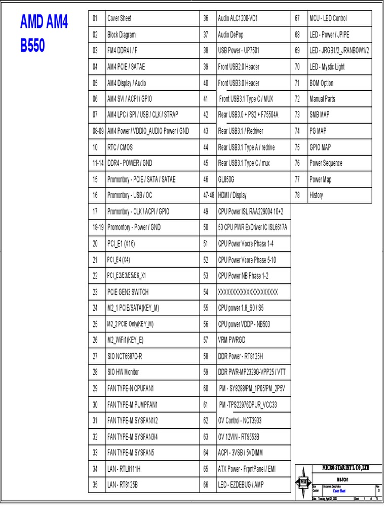 Datashhet MS-7C91 PDF | Download Free PDF | Computer Engineering ...