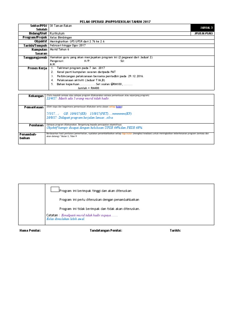 Jadual 3 Pelan Strategik | PDF