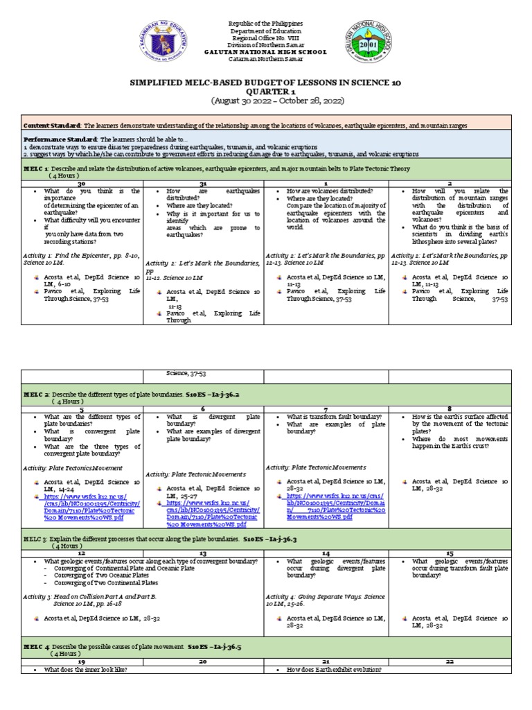 Bol Example | PDF | Plate Tectonics | Volcano