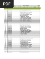 List SPBU COCO Dan TAC | PDF
