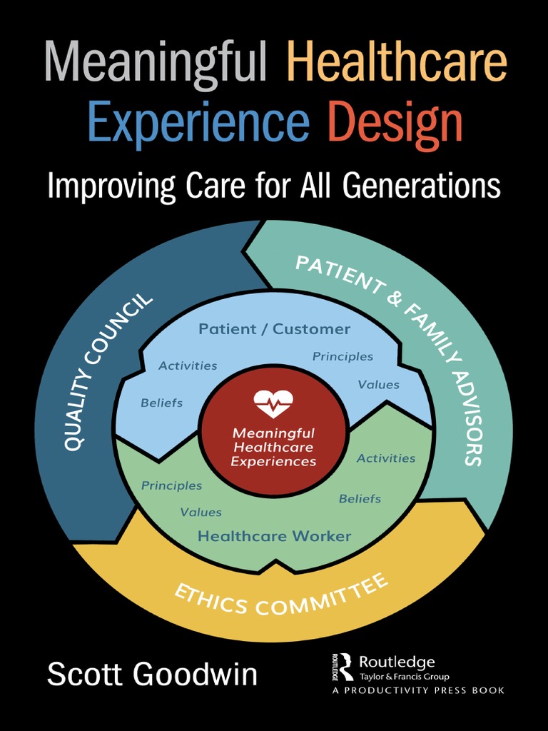 Meaningful Healthcare Experience Design Improving Care For All