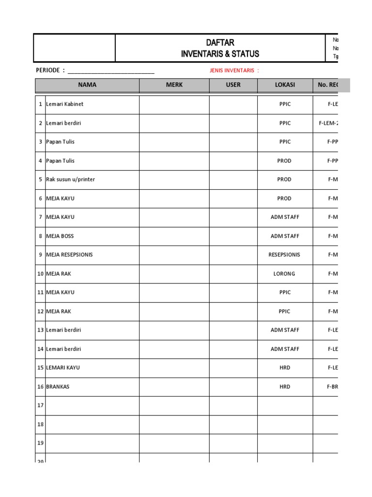 Daftar Inventaris ATK | PDF