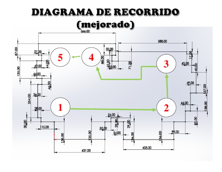 Diagrama de Recorrido Mejorado | PDF Diagrama de Recorrido Mejorado | PDF
