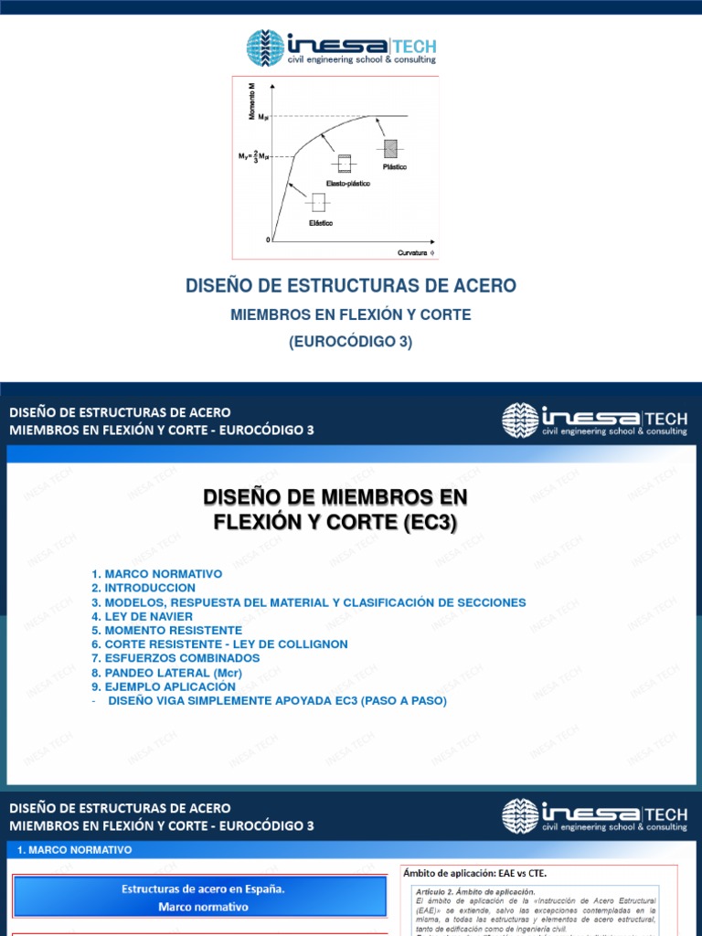 Diseño de elementos estructurales de acero sometidos a flexión y corte ...