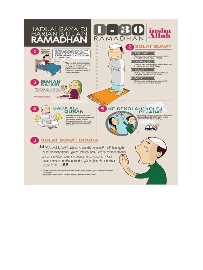 Infografis Ramadhan | PDF