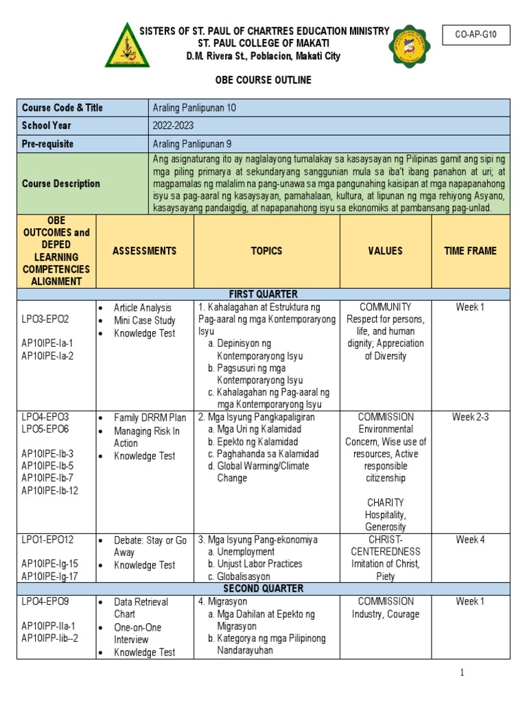 AP10 OBE Course Outline PDF | PDF