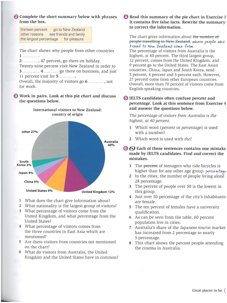 Complete IELTS Band 4-500016 | PDF