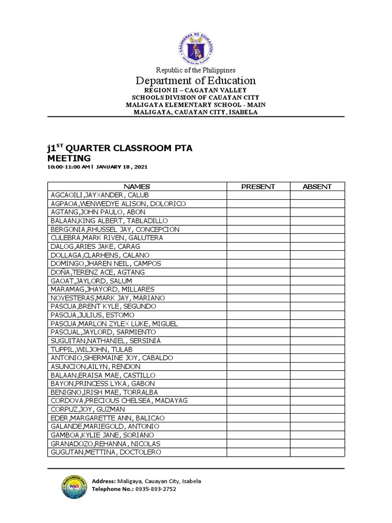 1ST Quarter Classroom Pta Meeting | PDF | Living Arrangements | Youth