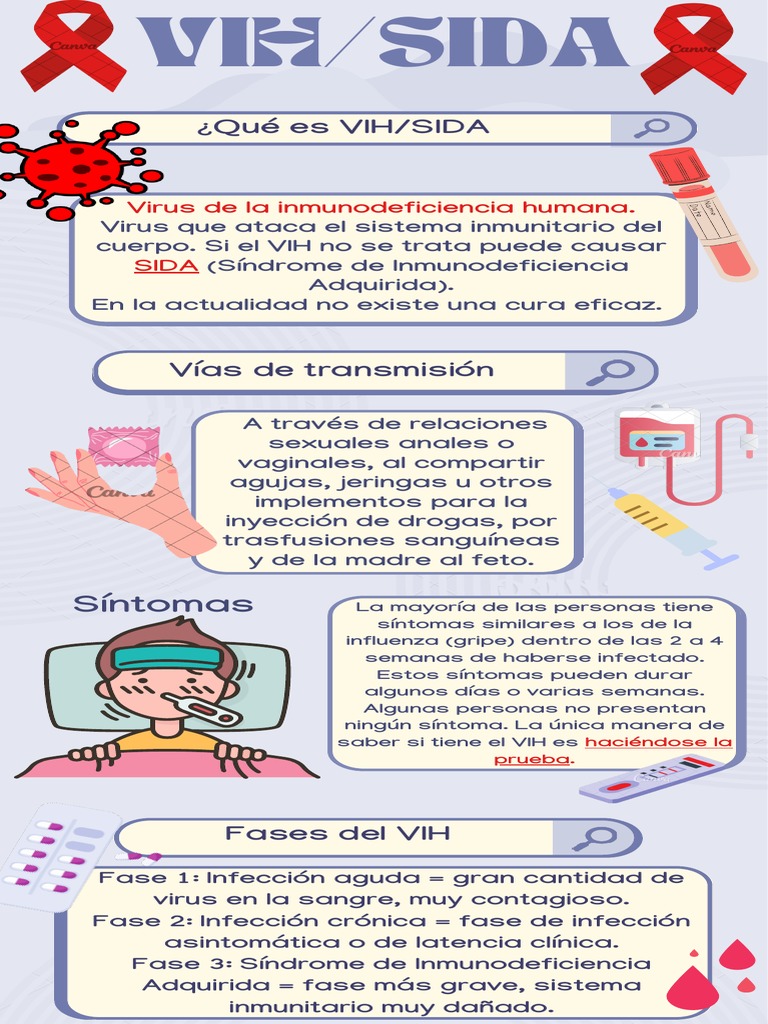 VIH/SIDA: Transmisión, Síntomas y Fases | PDF