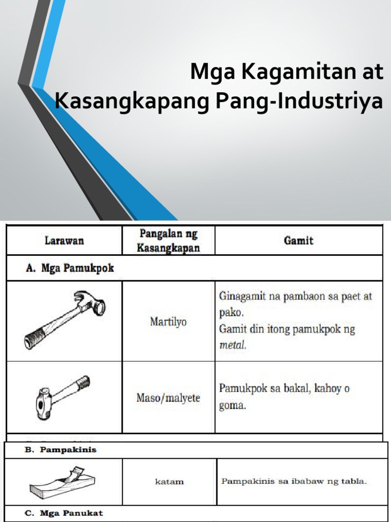 2-Mga Kasangkapang Pang-Industriya | PDF