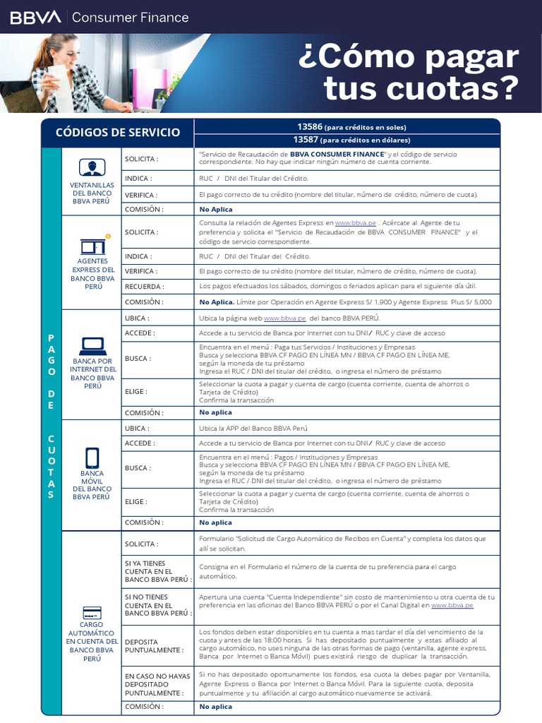 DONDE PAGAR SUS CUOTAS - BBVA CONSUMERv3210415 | PDF | Bancos | Tarjeta de crédito